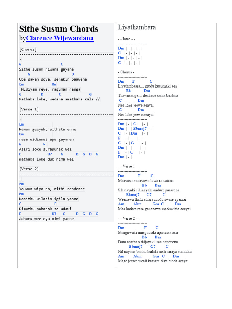 Dangakara Hadakari Chords | PDF