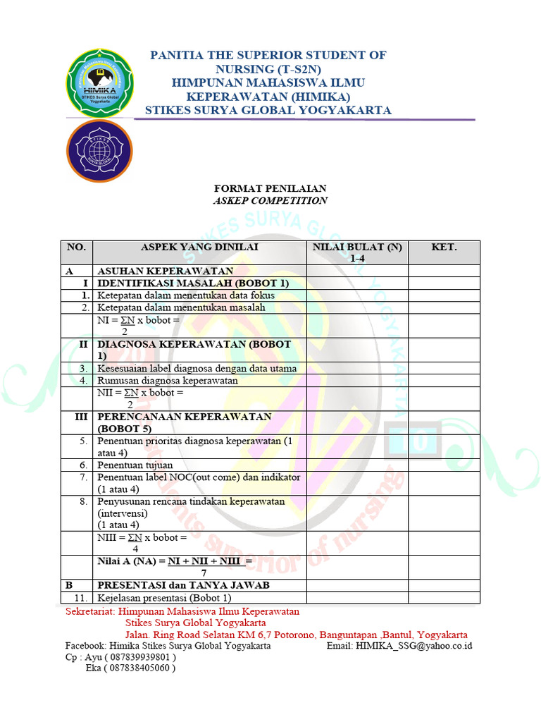 Penilaian Kompetisi Asuhan Keperawatan | PDF
