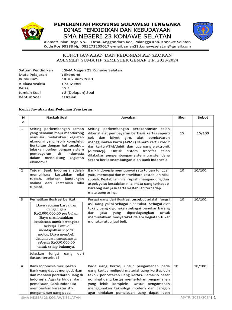 FORMAT Kunci Jawaban & Pedoman Penskoran Asesmen Sumatif 2024 | PDF