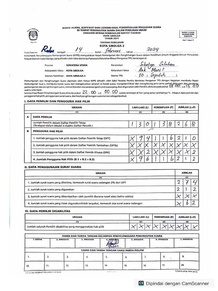 TPS 10 Sibolga | PDF