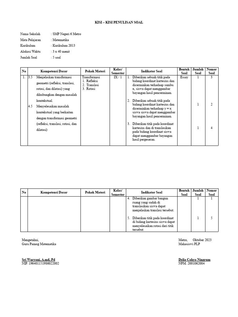 Kisi - Kisi Soal Uh | PDF | Metode & Bahan Ajar