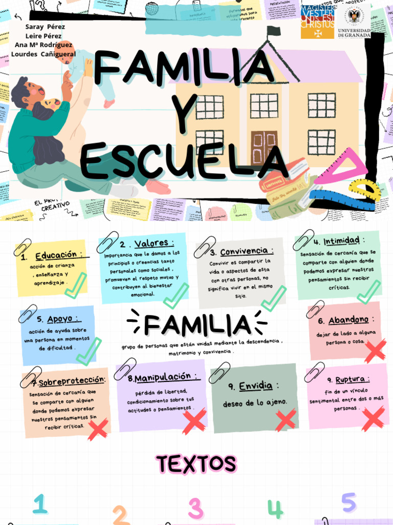Familia y Escuela | PDF | Enseñando | Exclusión social