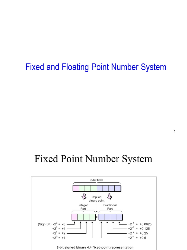 Introduction Pdf Central Processing Unit Computer Data Storage