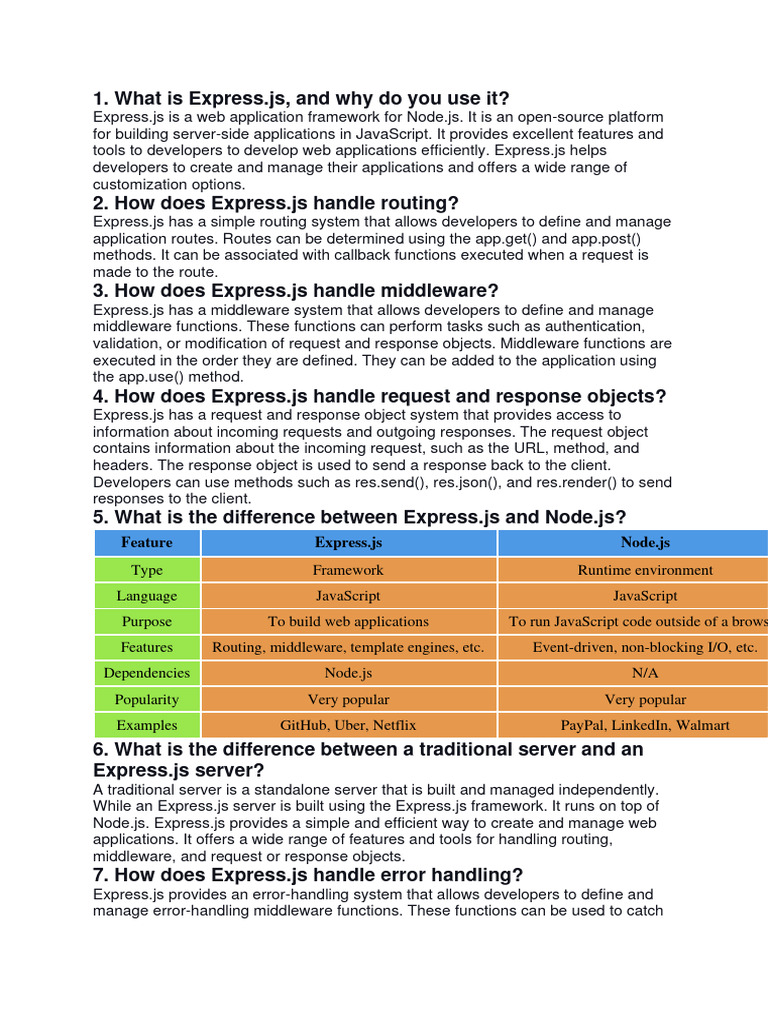 Feature Express - Js Node - Js | PDF | Java Script | Information Technology