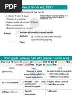 CONTRACTOR'S ALL RISKS - Policy Wording | PDF | Insurance | Indemnity