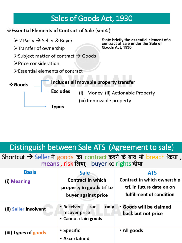 Essentials of Sale of Goods Act 1930 | PDF | Sales | Breach Of Contract