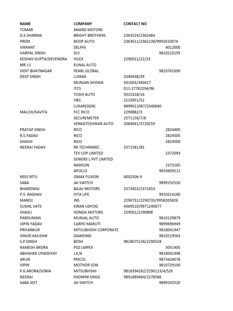 HR Contact List-1 | PDF