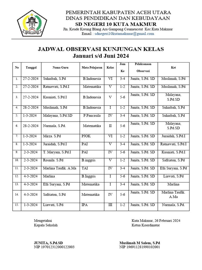 Jadwal Observasi Guru - Jan-Juni 2024 - SDN 1 - Kuta Makmur | PDF ...