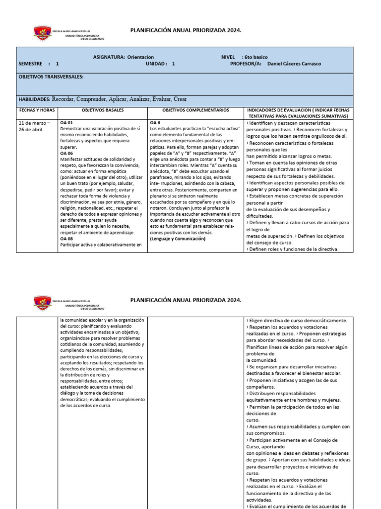 Planificación de Orientación 6to Básico | PDF | Evaluación | Planificación