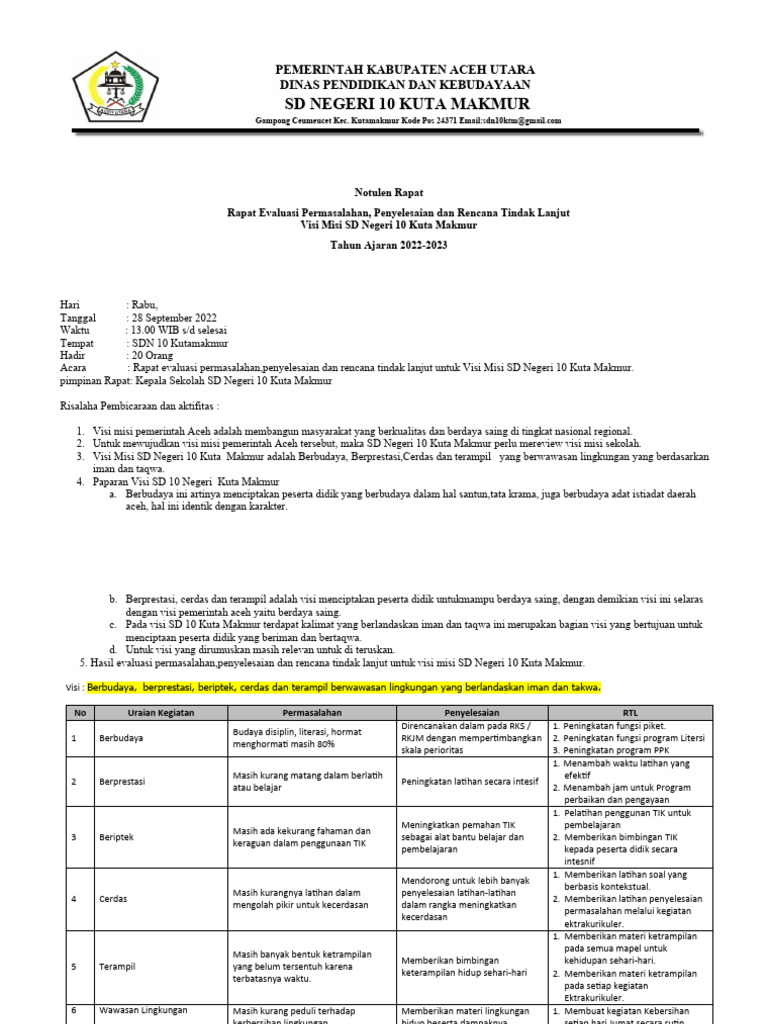DKM Rekomendasi Dari Hasil Evaluasi Atau Notulen Rapat | PDF