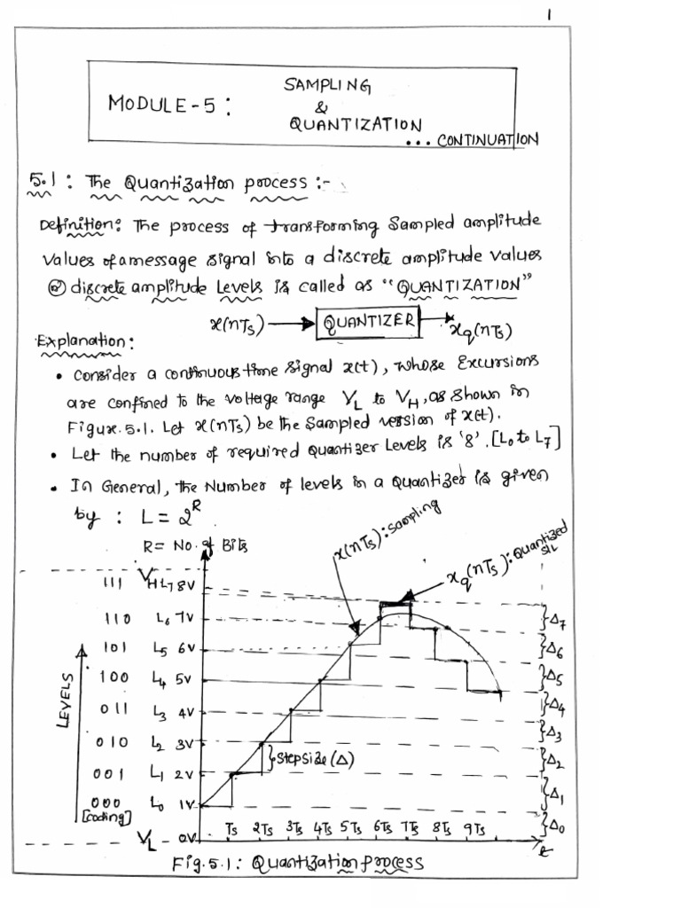 Mod 5 | PDF | Algorithms | Telecommunications
