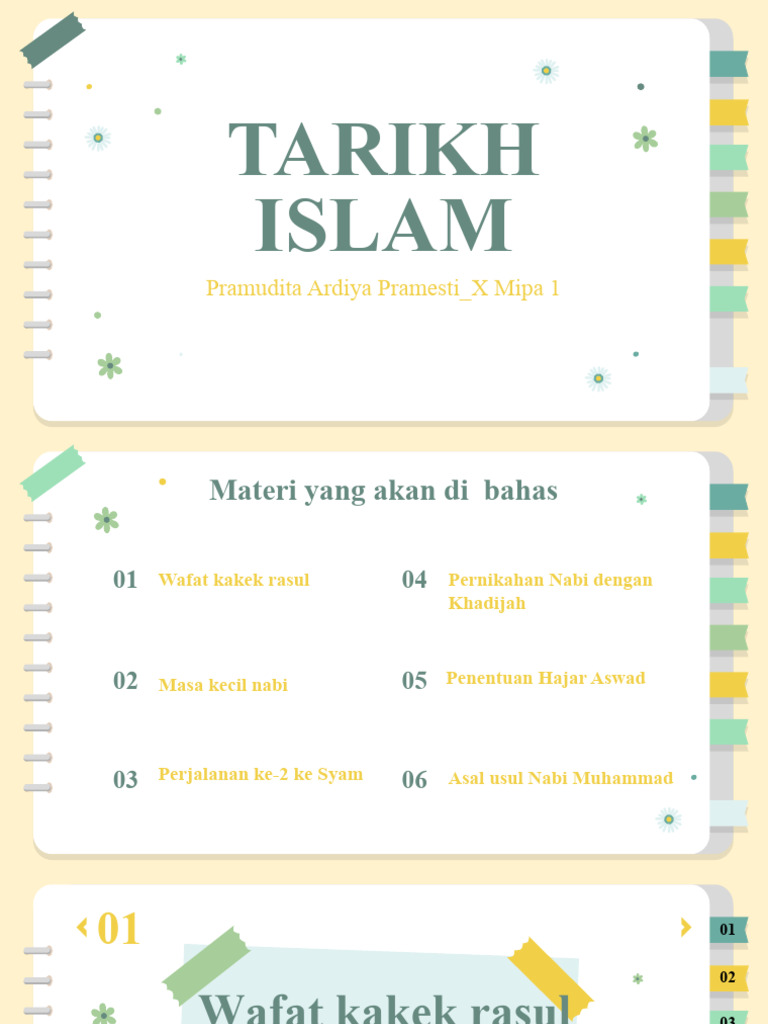 Tarikh Islam | PDF
