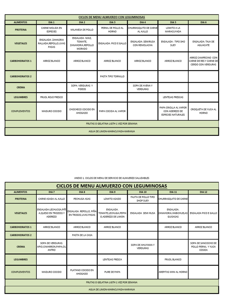 CICLOS DE MENUS SERVICIOS DE ALMUERZO SALUDABLE | PDF | ensalada | Almuerzo