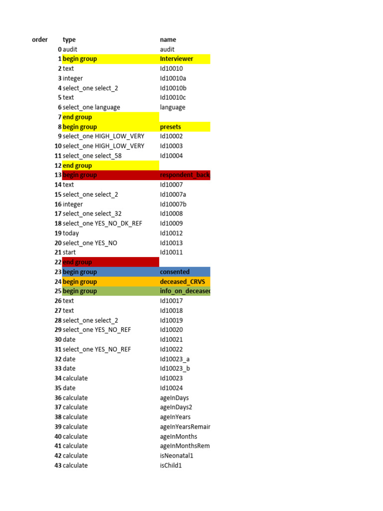 Whova2022 Xls Form for Odk | PDF