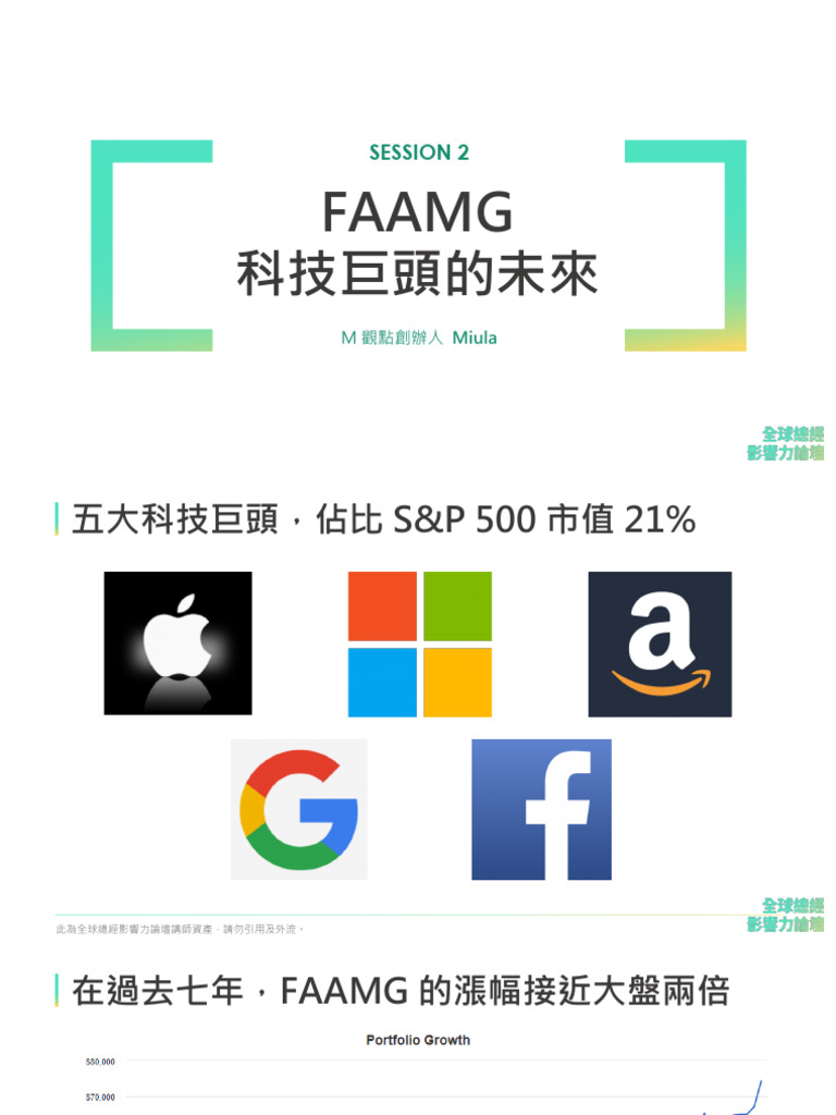 2 2 (2021總經論壇) FAAMG科技巨頭的未來 (Miula) | PDF