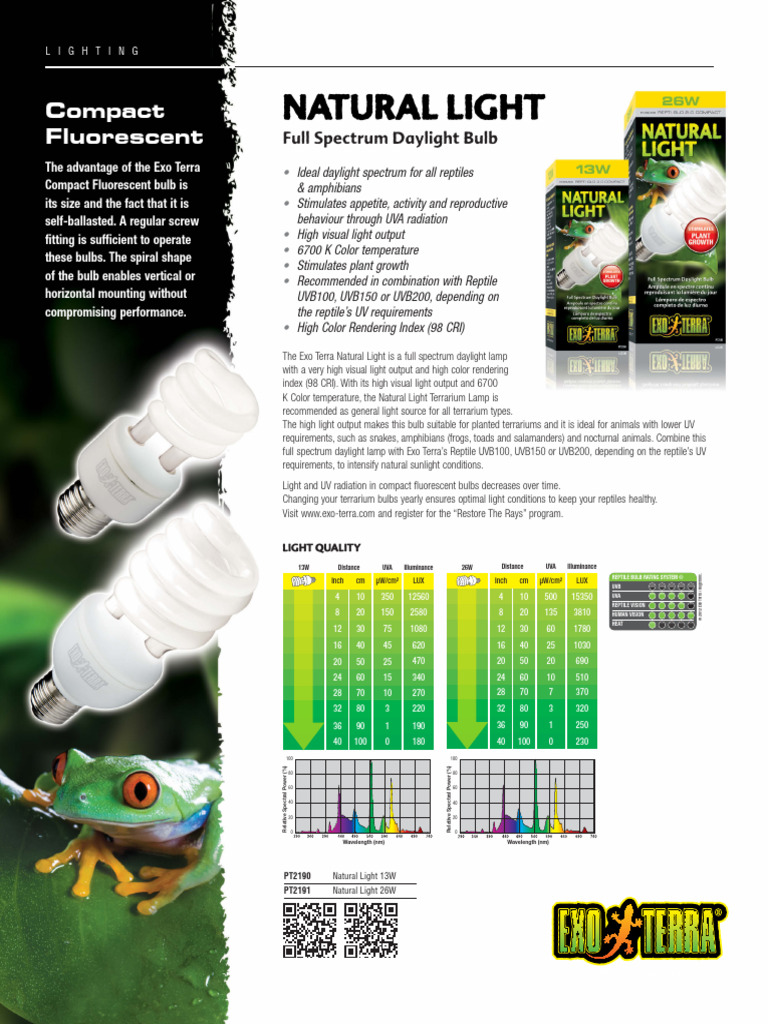 Sales Sheet Natural Light NA-EU | Download Free PDF | Ultraviolet | Fluorescent Lamp
