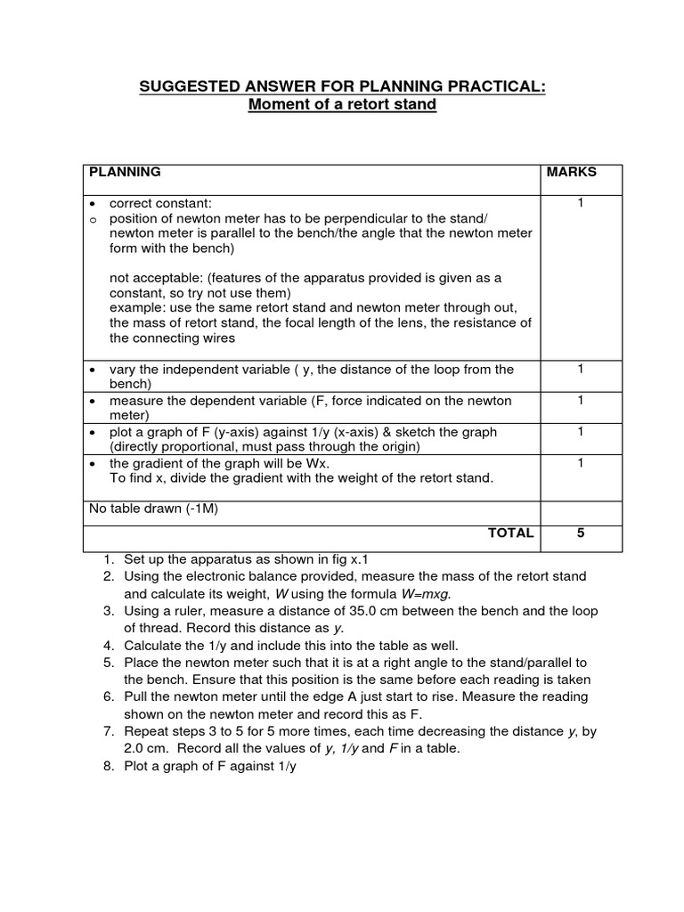 Task 12B Suggested Ans - Moment Planning | PDF