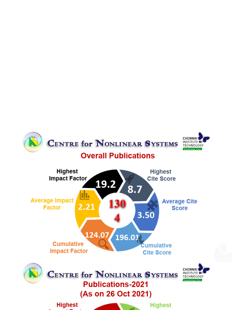 Progress Wheel | PDF