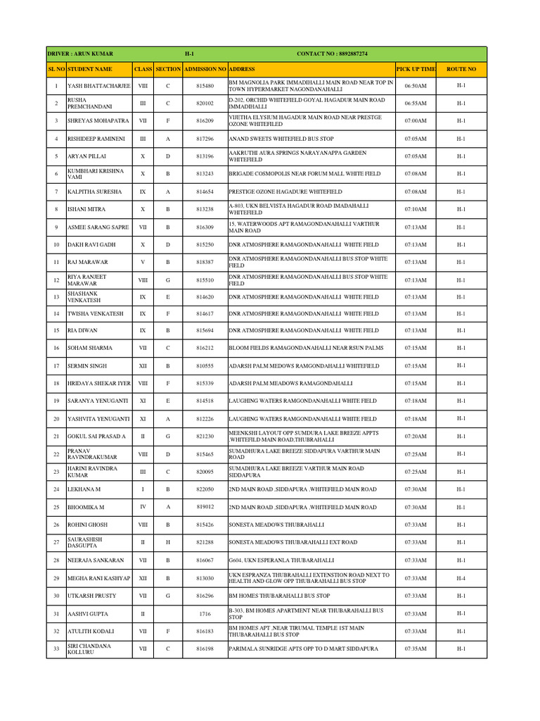 Route List 2022 23 1 1653745431 | PDF