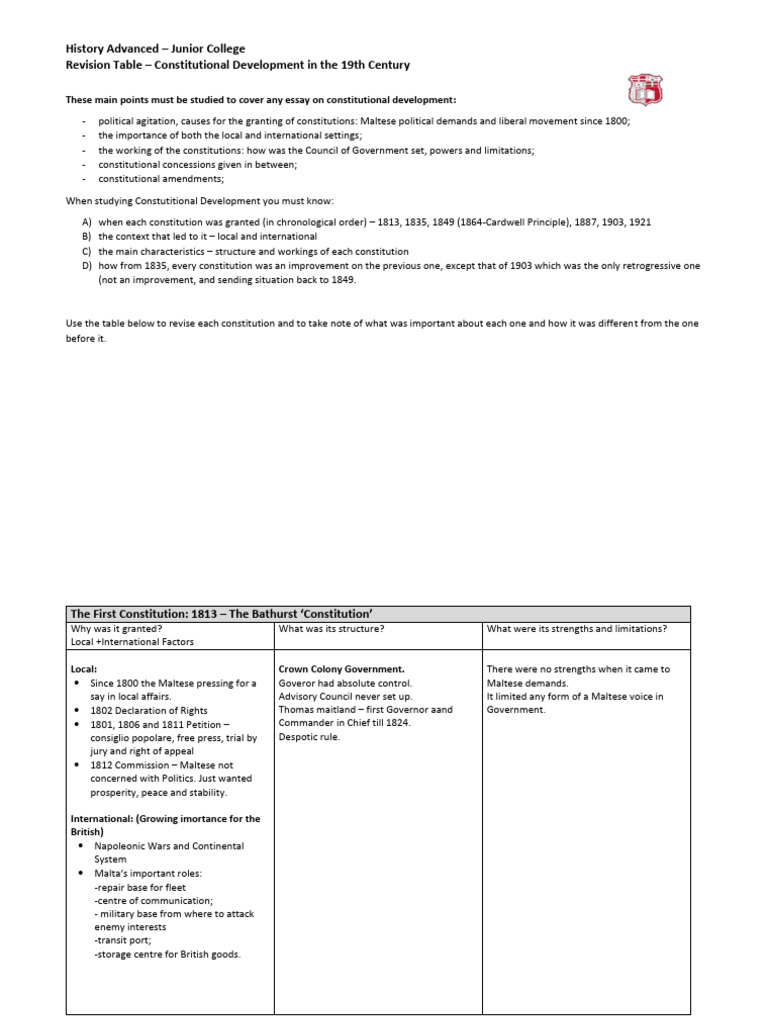 Constitutional Development 1800-1887 - Revision Table | PDF | United ...