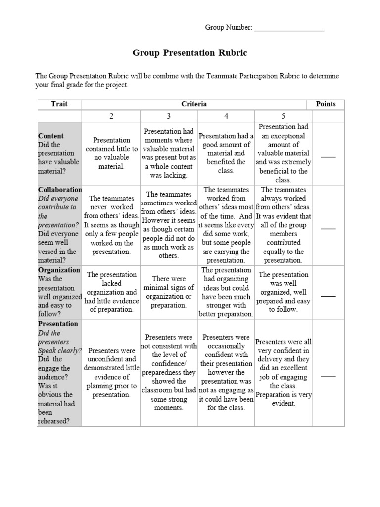 Group Presetation Rubrics | Download Free PDF | Social Psychology