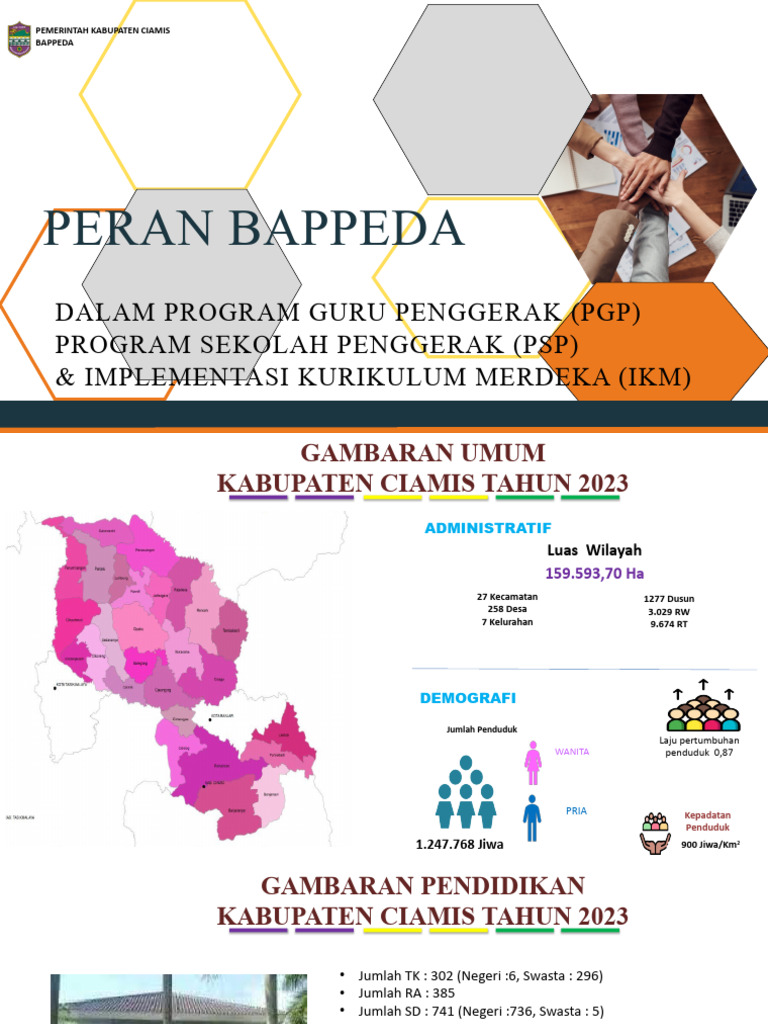 Peran Bappeda Dalam Guru Penggerak | PDF