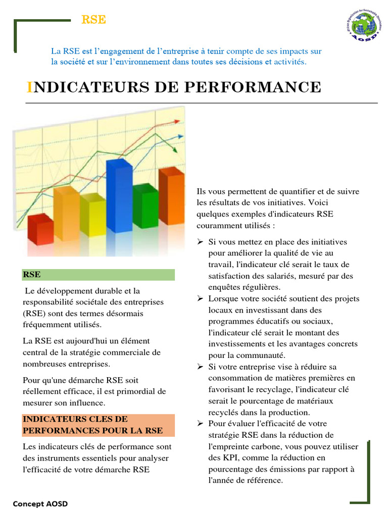 Indicateurs de Performance RSE | PDF | Responsabilité sociétale des ...