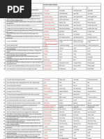 Semaphore Signaling | PDF | Flag | Information And Communications ...