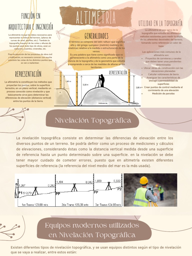 Altimetría | PDF | Topografía | Medición