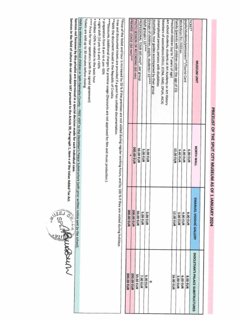 Pricelist of The Split City Museum As of January 2024 | PDF
