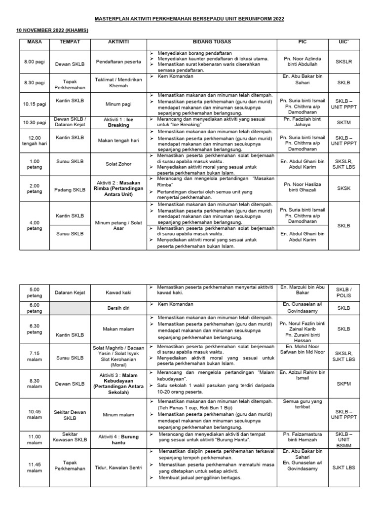 Masterplan Aktiviti Perkhemahan Bersepadu 2022 | PDF