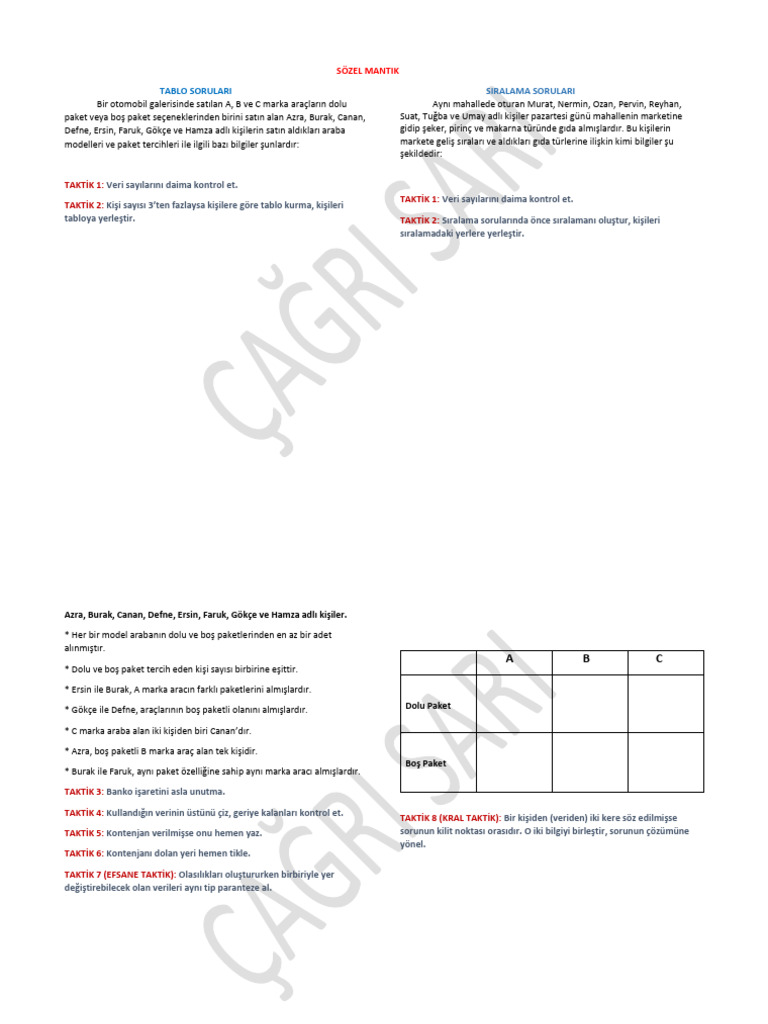 Sozel Mantik Nasil Fullenir 1. Ders | PDF