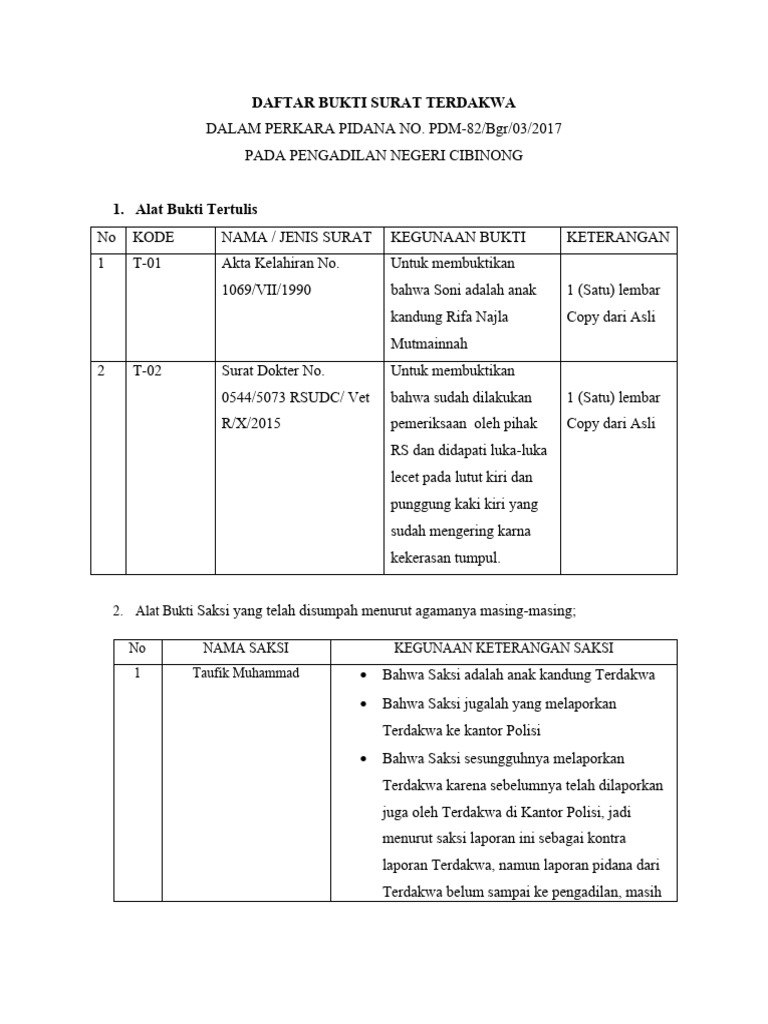 Daftar Bukti Surat Terdakwa | PDF