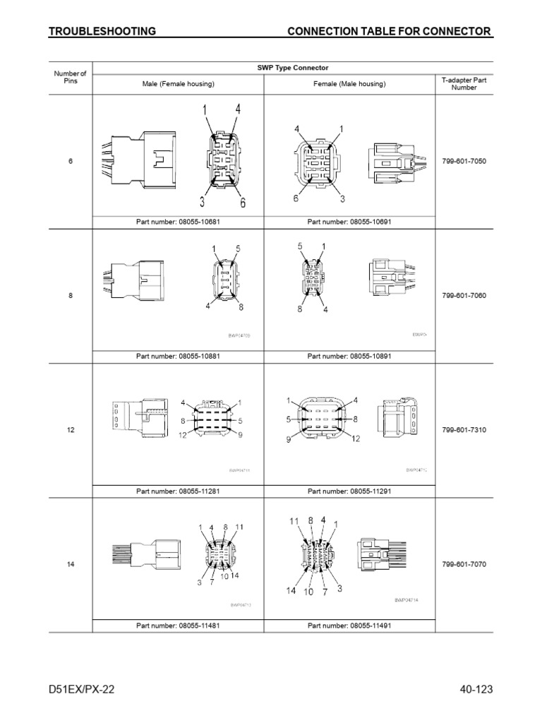 Troubleshooting Connection Table For Connector | PDF | Electrical ...