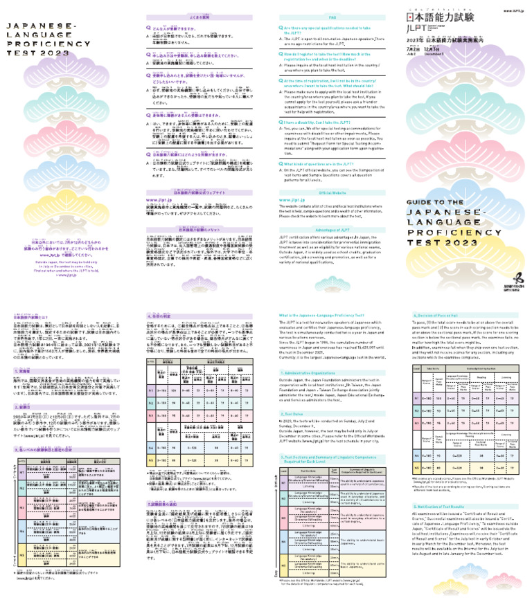 JLPT Guide 2023 | PDF