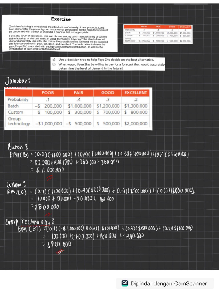 Om Exercise Tree Decisions Pdf