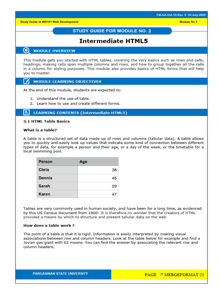 Module 03 Intermediate HTML | PDF | Html Element | Html