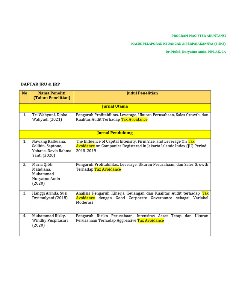 Olp - Tax Avoidance | PDF | Pengelolaan Keuangan & Uang