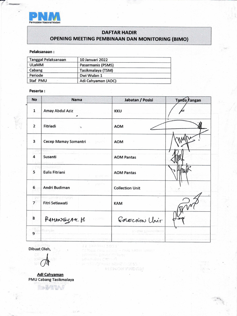 L Bimo TSM PSMS 1 2022 | PDF