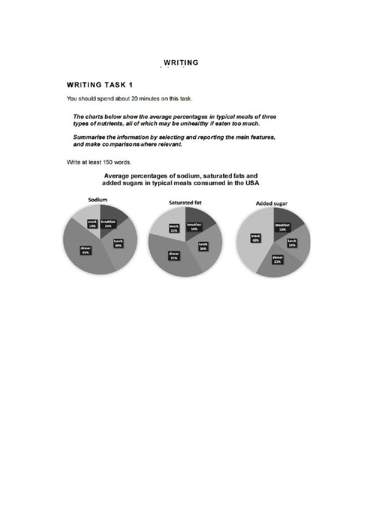 Cambridge - Writing Test14.1 | PDF