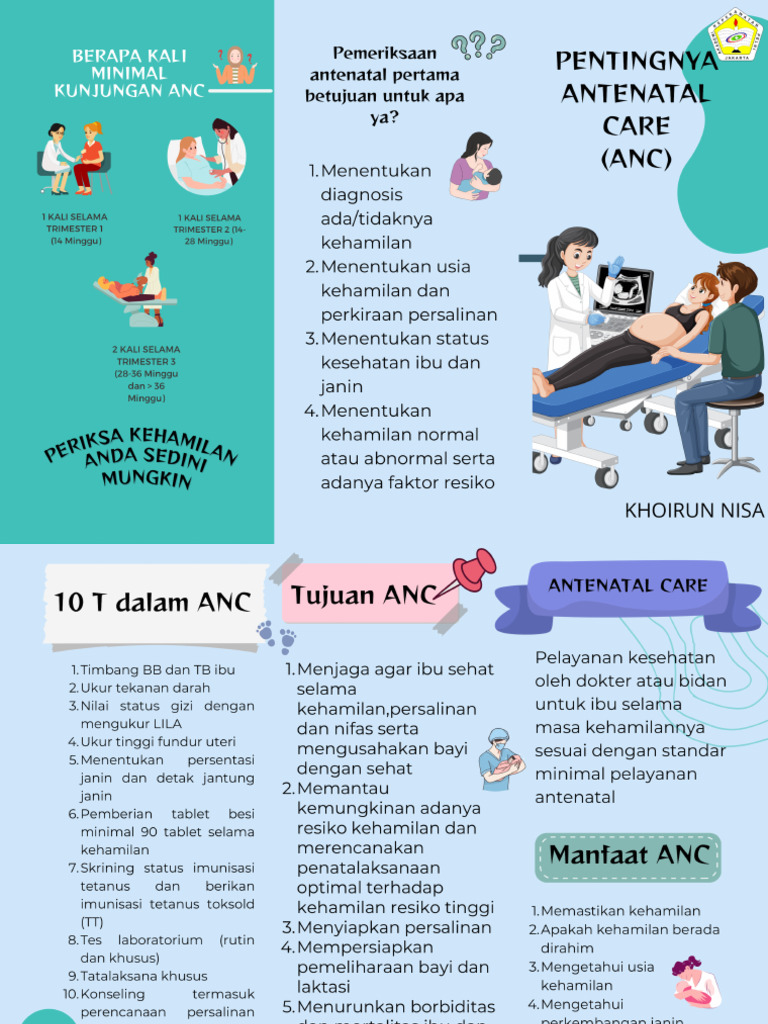 Leaflet Pentingnya Anc Khoirun Nisa 2b | PDF