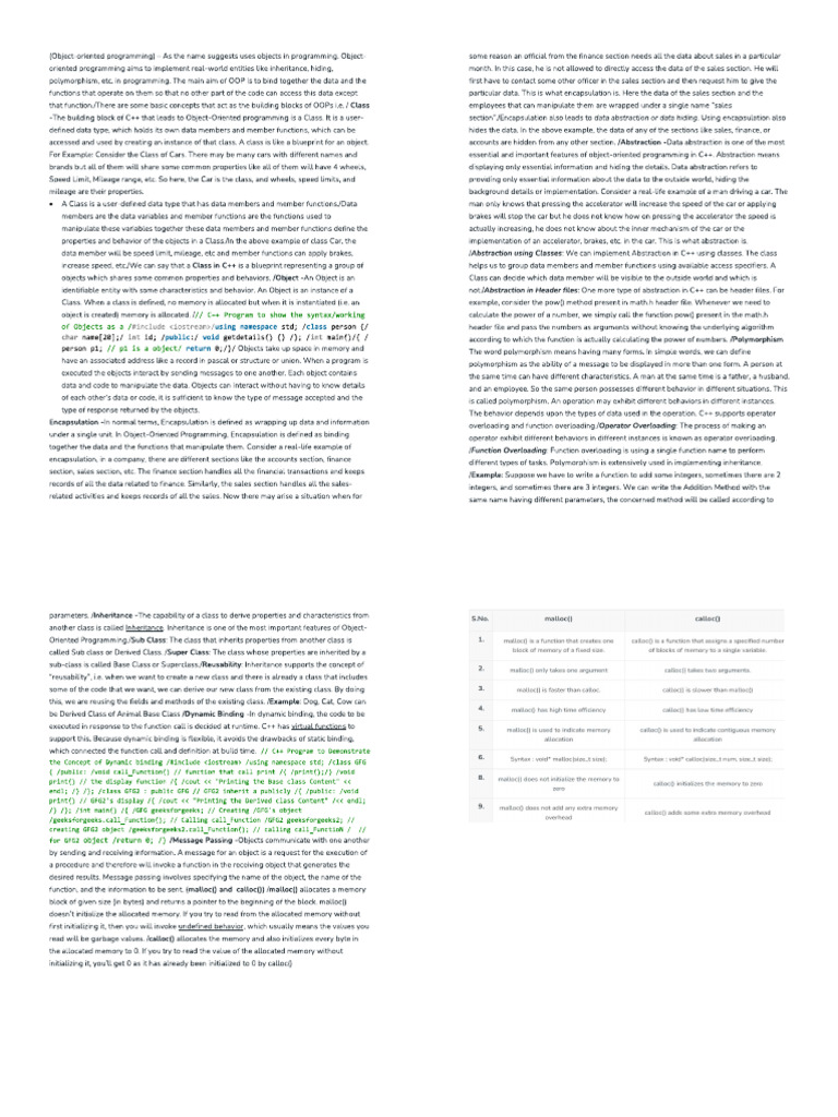 C and CPP Cheat | PDF