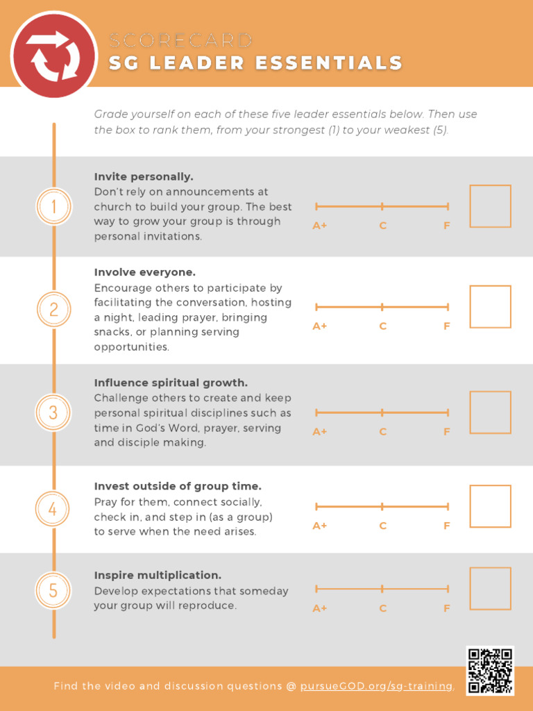 Scorecard SG Leader Essentials | PDF