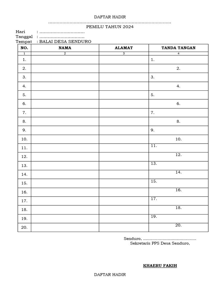 Daftar Hadir Pleno Rekapitulasi Calon Kpps | PDF