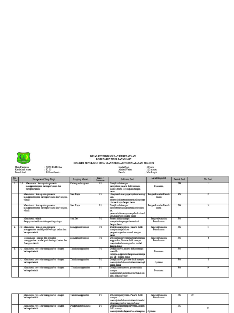 1.kisi Kisi Us Seni Budaya 2024 | PDF
