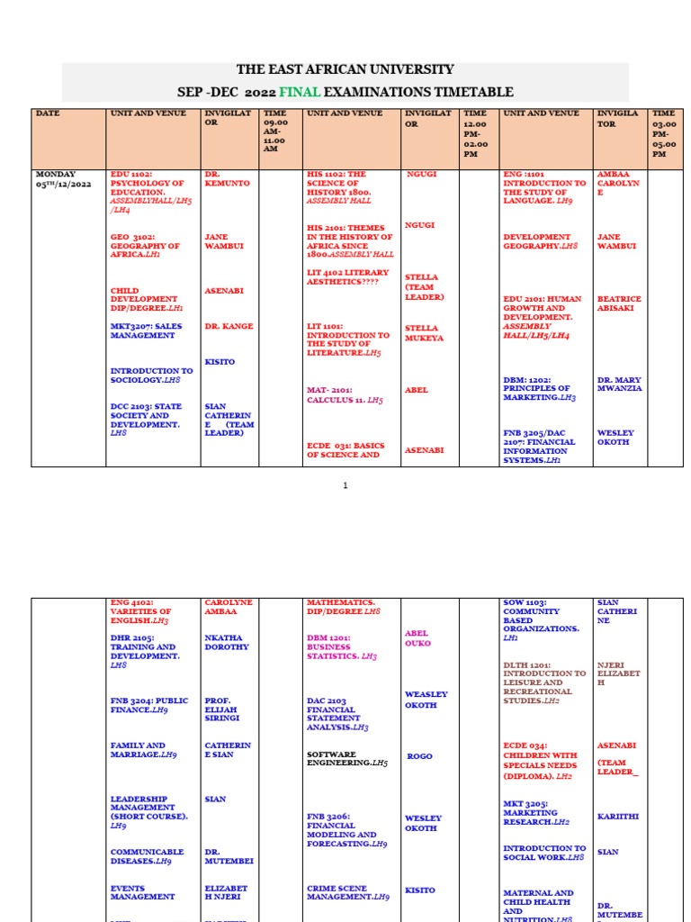 East African University Exam Timetable 2022 | PDF | Science