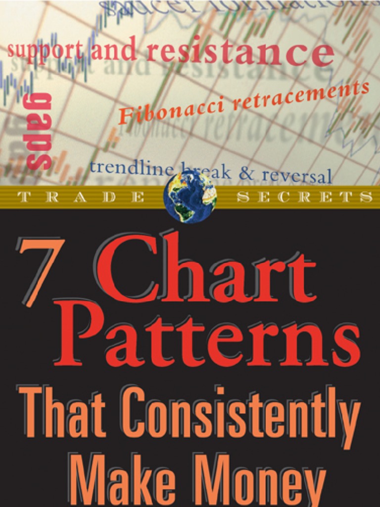 7 Chart Patterns | PDF | Short (Finance) | Technical Analysis