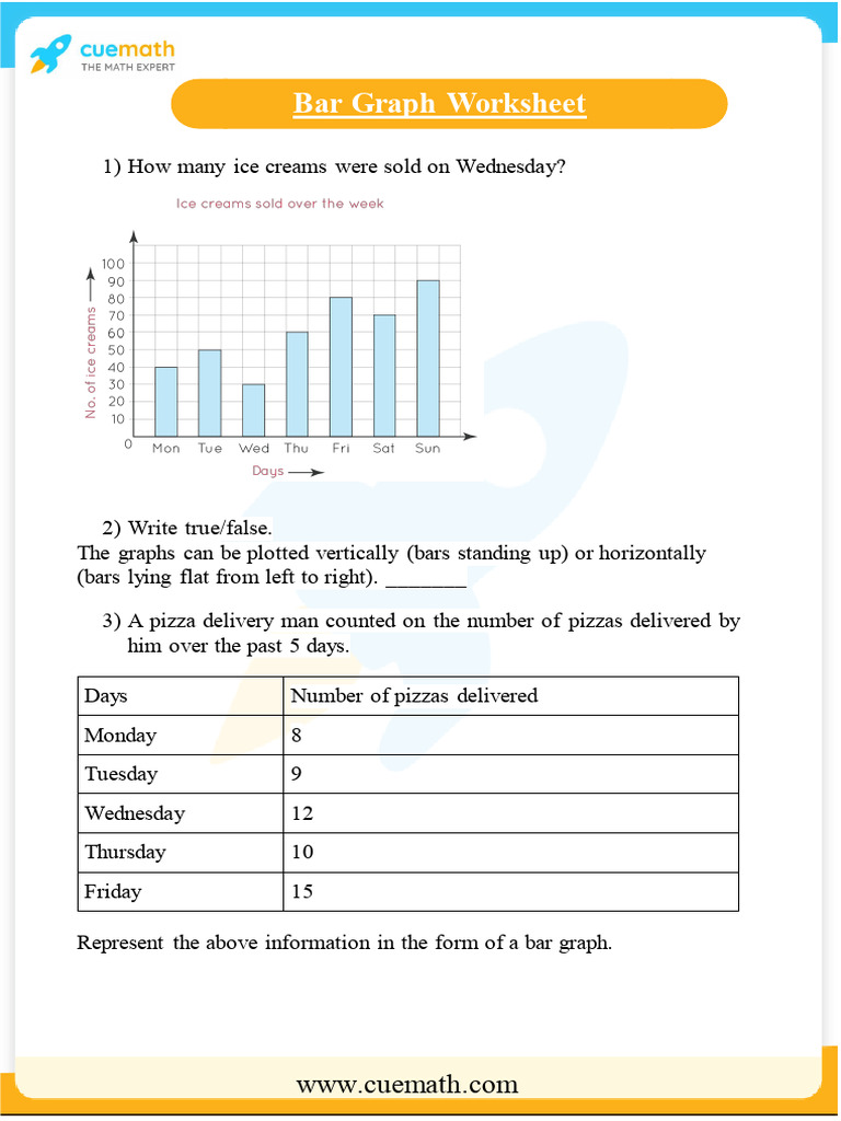 Bar Graph Worksheet 4 | PDF | Combinatorics | Discrete Mathematics