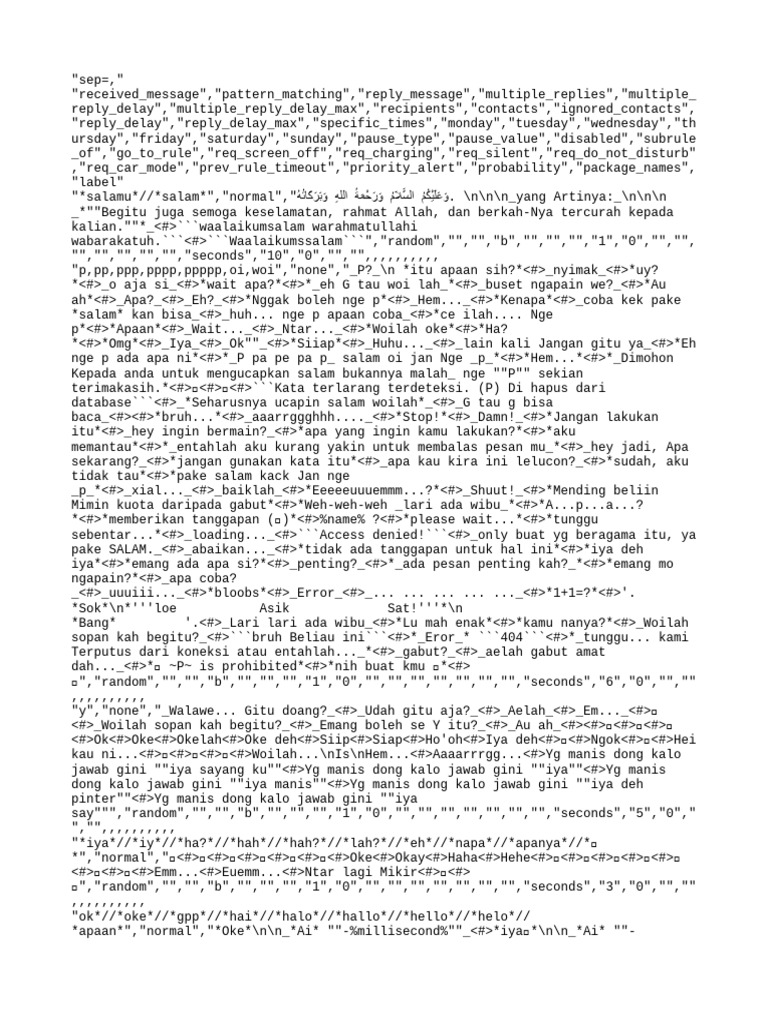 Kontolodon | PDF | Game & Aktivitas | Griya & Taman