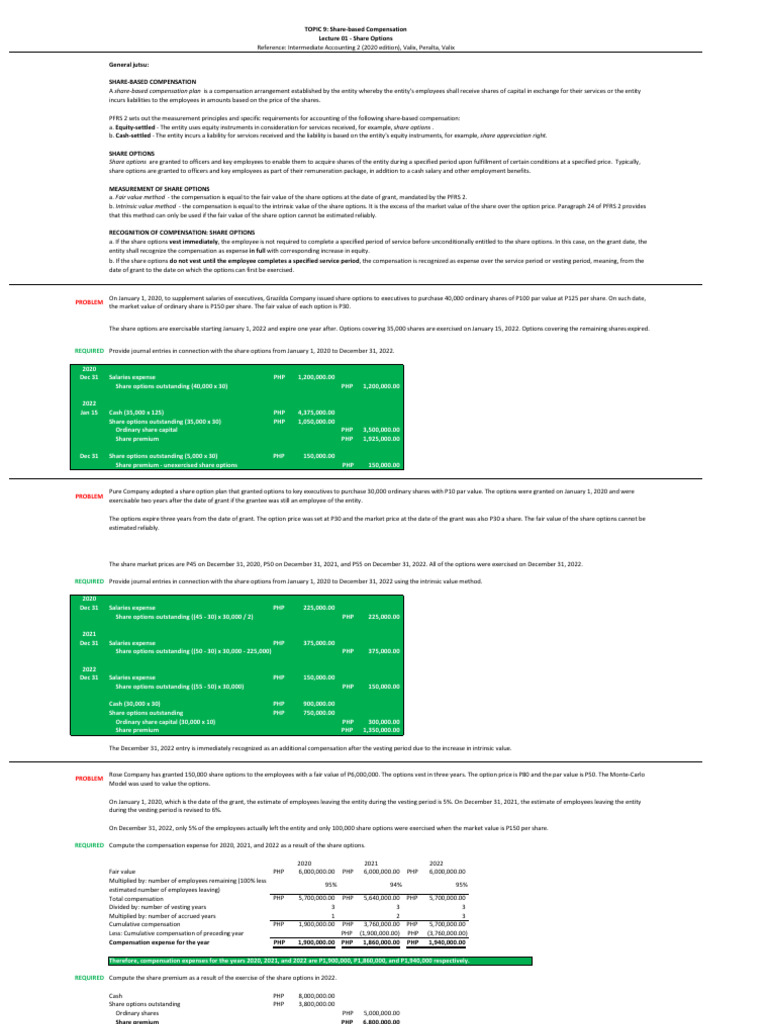 Accounting For Share Based Compensation-PROBLEMS | PDF | Option ...